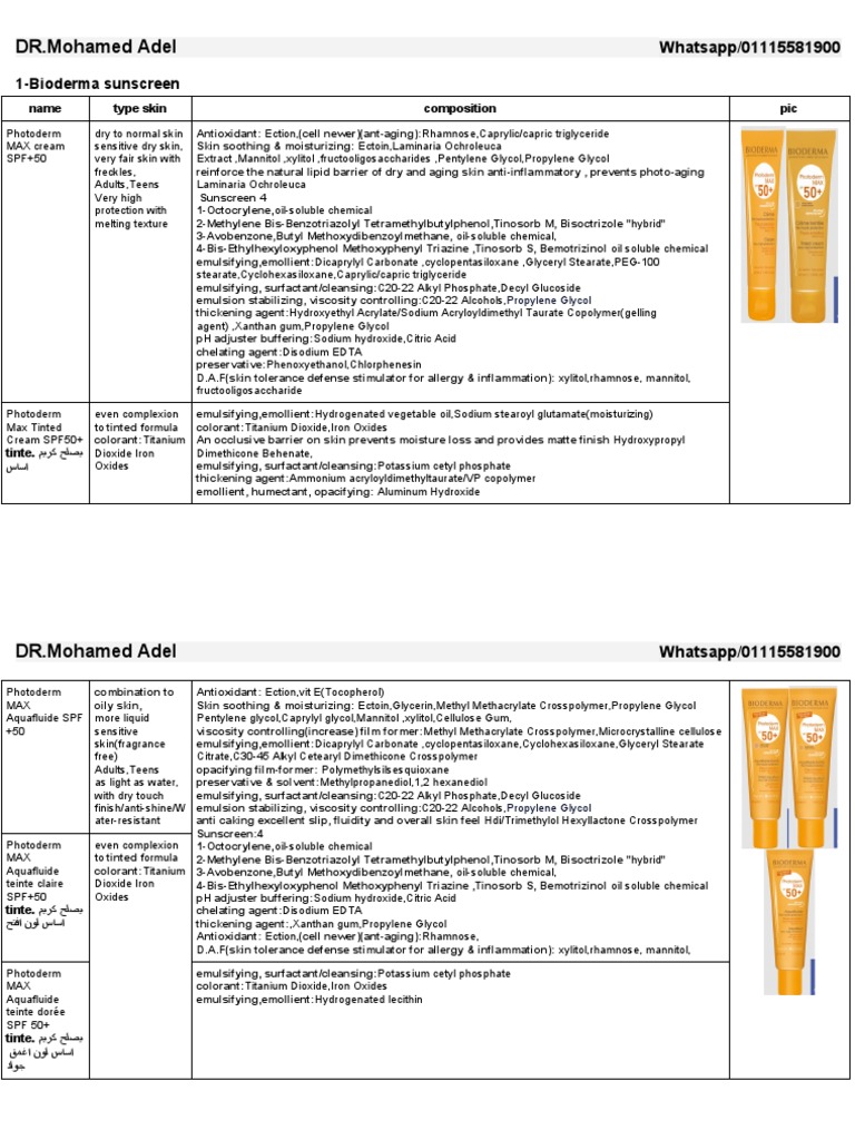Bioderma Sunscreen Products Guide | PDF | Sunscreen | Emulsion