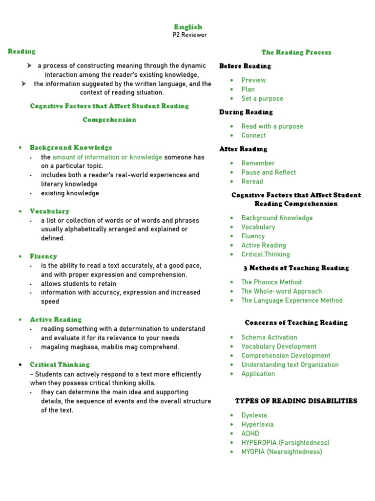 p2 English Reviewer | PDF | Dyslexia | Reading Comprehension