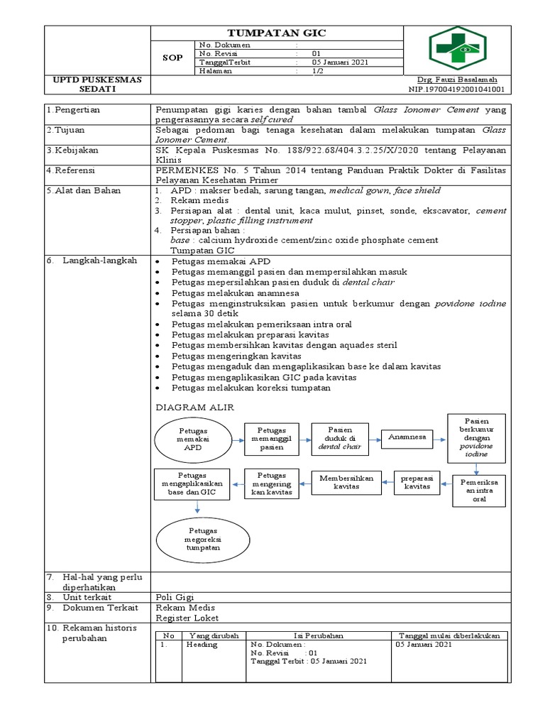 SOP Baru TUMPATAN GIC | PDF