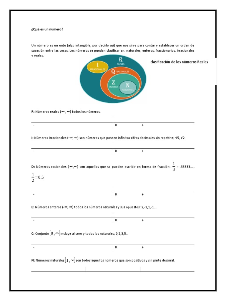 Clasificacion de Los Numeros | PDF