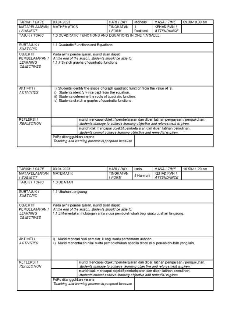 RPH Template Week 6 | PDF | Equations | Functions And Mappings