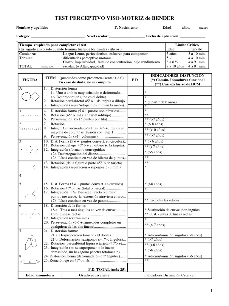 Protocolo Bender FULL - 1678832667 | PDF | Sicología | Conceptos psicologicos