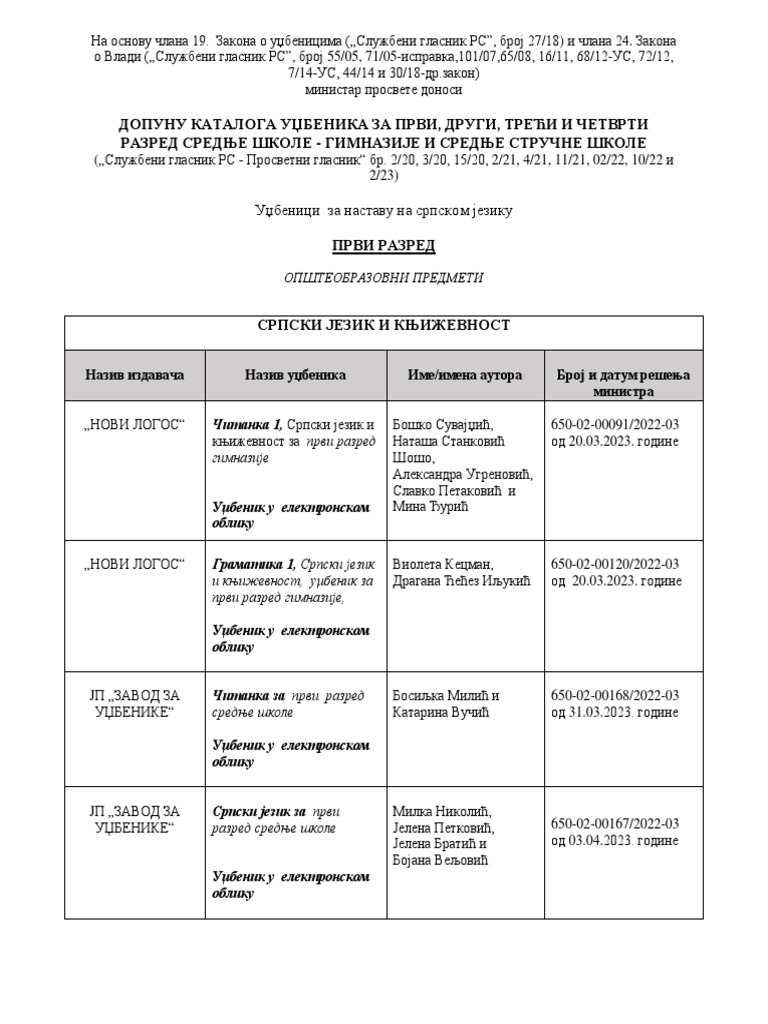 Dopuna Kataloga Udzbenika Srednje Maj 2023 111 | PDF