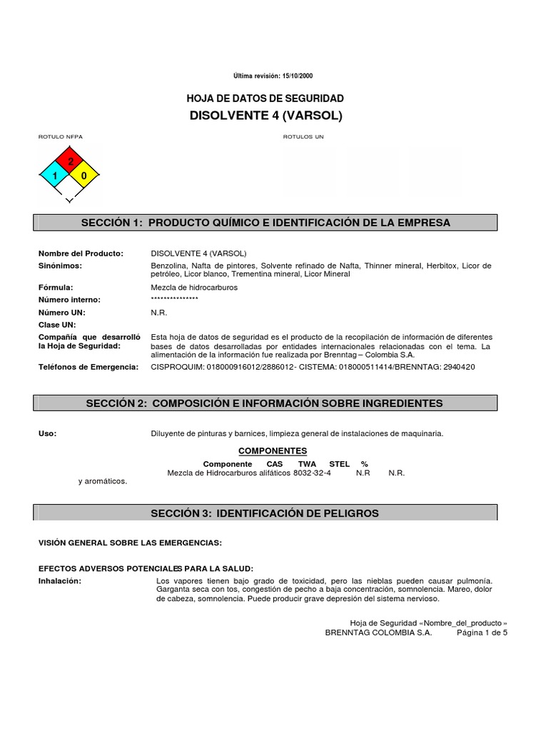 FDS Disolvente 4 (Varsol) | PDF | Sustancias químicas | Materiales