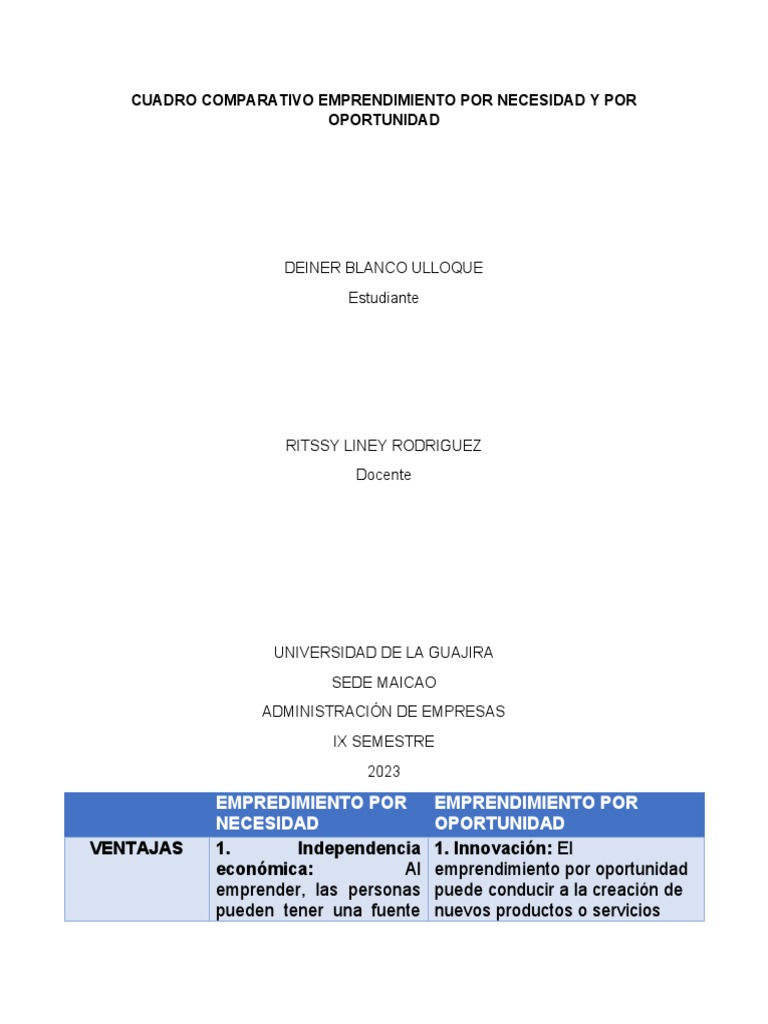 Cuadro Comparativo Emprendimiento Por Necesidad y Por Oportunidad | PDF | Iniciativa empresarial ...