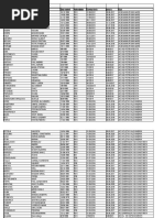 Bon de Consum Model Excel | PDF