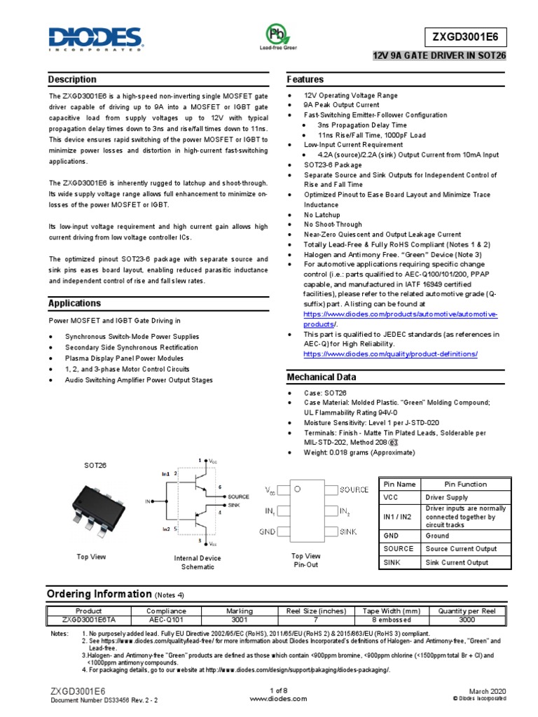 Gate Driver | PDF