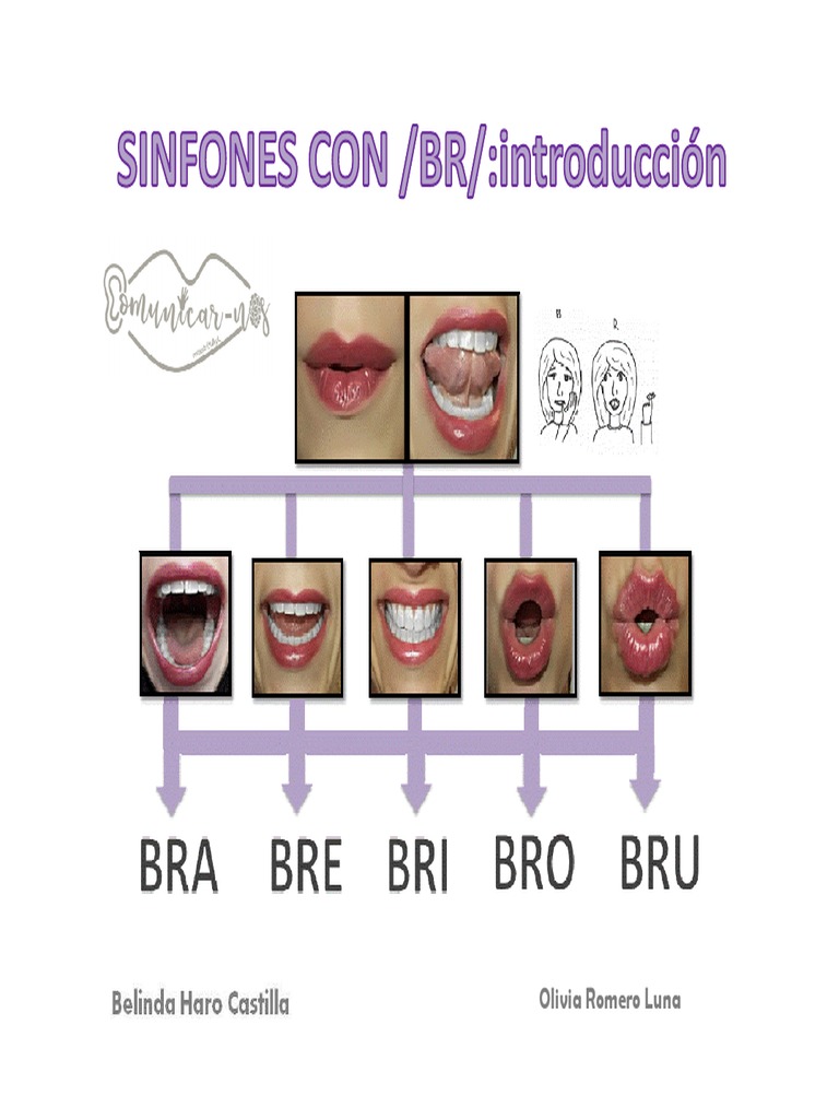 Introducción Sinfones BR Monfort | PDF