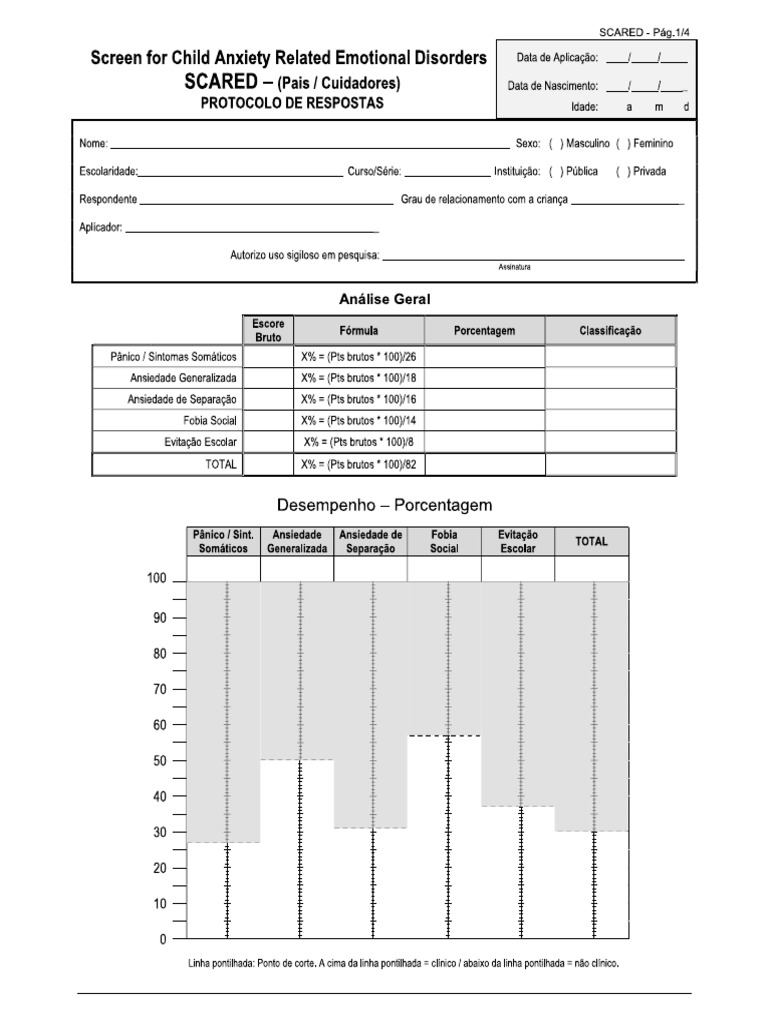 Escala de Ansidade Infantil Scared | PDF
