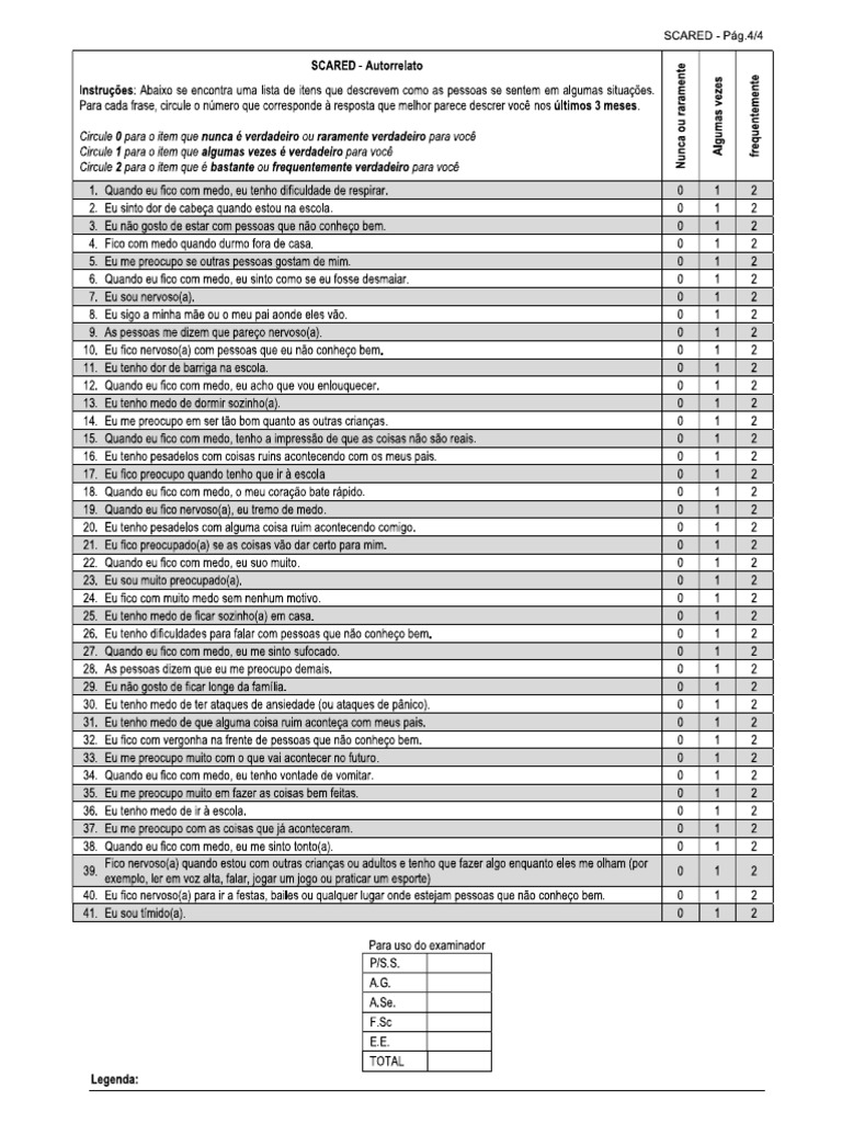 Autorrelato - Paciente Responde - Scared Escala de Ansiedade Enviar | PDF