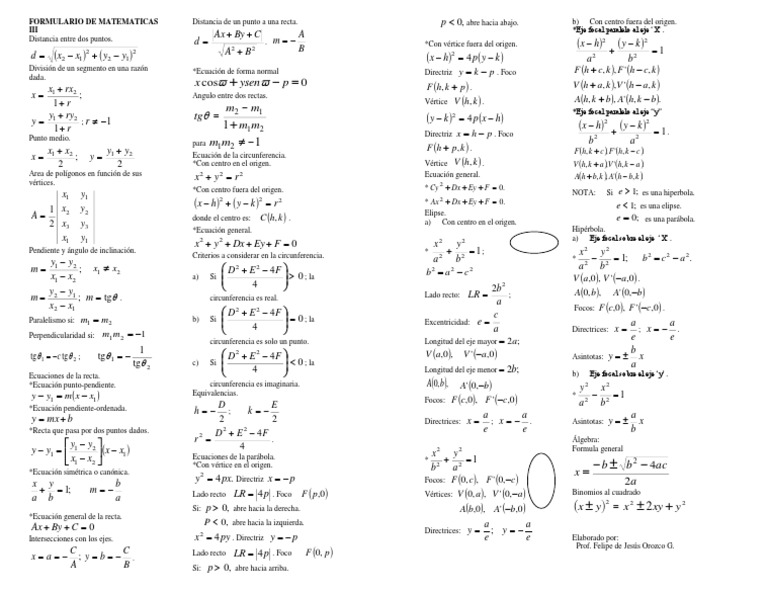 Formulario de Geometria Analitica | PDF | Euclides | Matemáticas