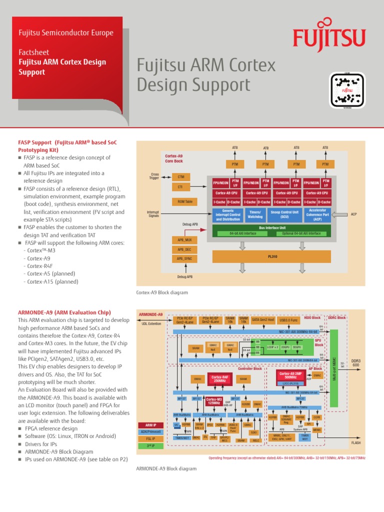 Fujitsu ARM Cortex Design Support | PDF | Arm Architecture | System On ...