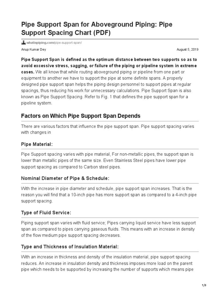 Pipe Support Span Guidelines for Piping | PDF | Technology & Engineering