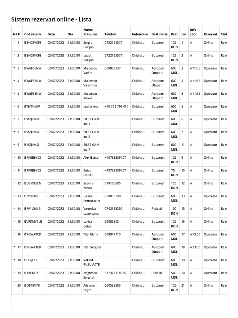 Sistem Rezervari Online - Lista | PDF