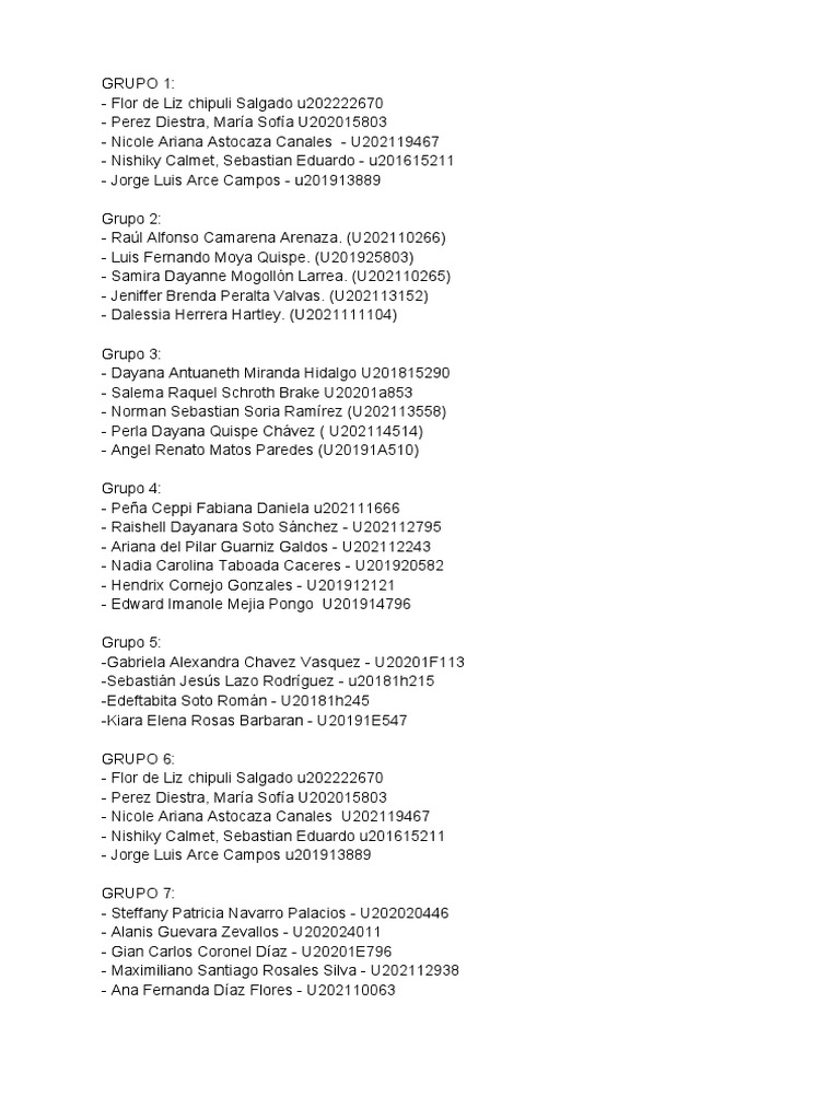 Lista Grupos DE42 | PDF