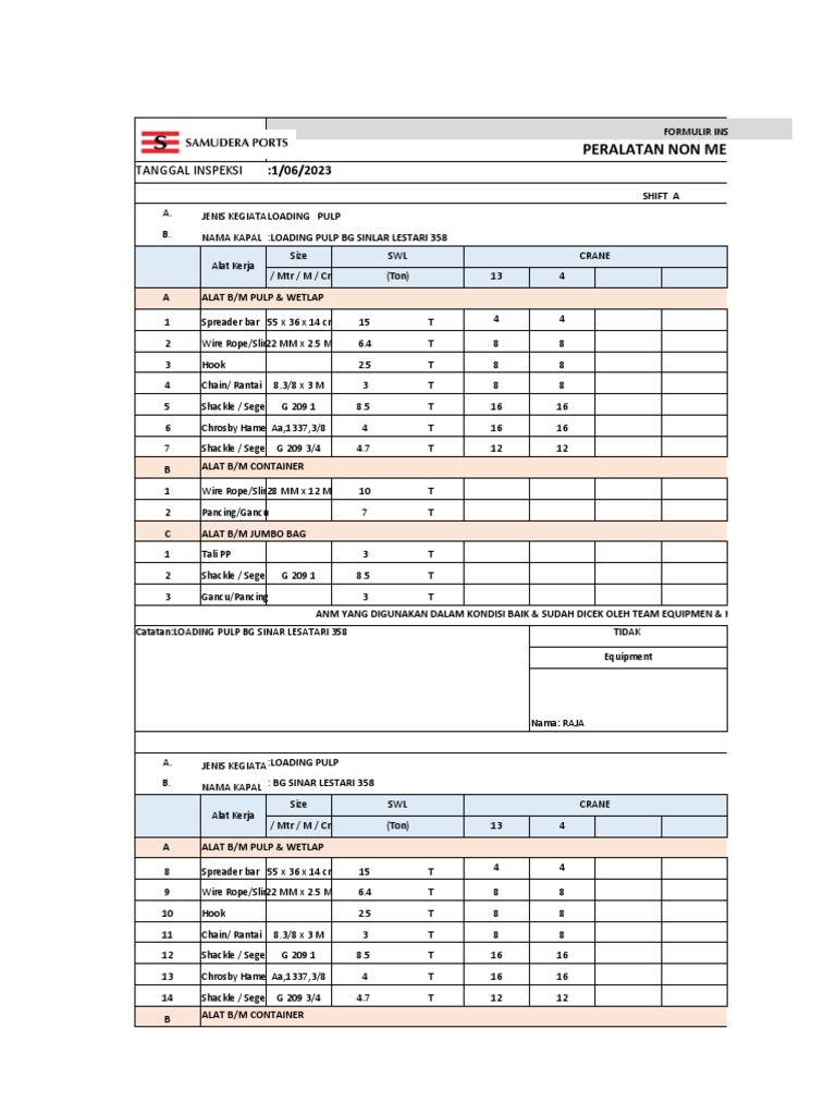 Cheklist ANM JUNI | PDF