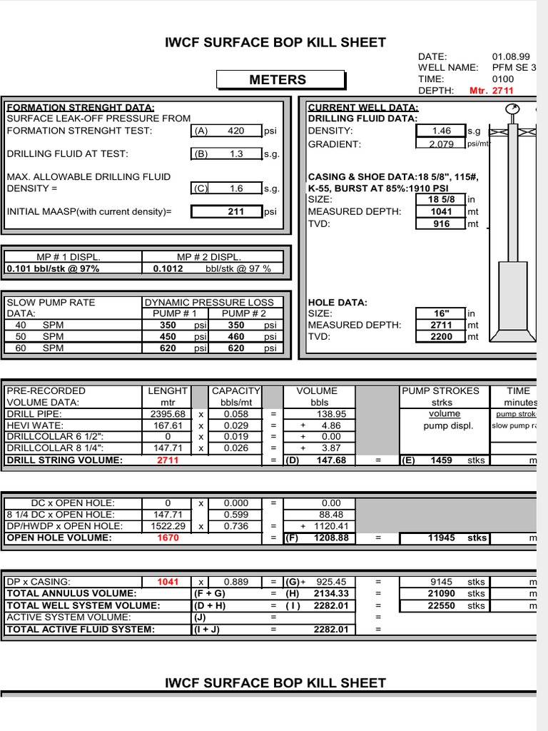 Kill Sheet IWCF | Download Free PDF | Casing (Borehole) | Pressure