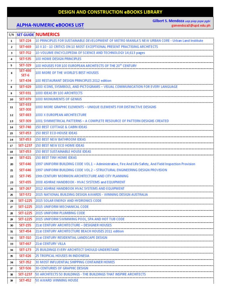 3.0 Main Tabulation July2017 | PDF | Architect | Design
