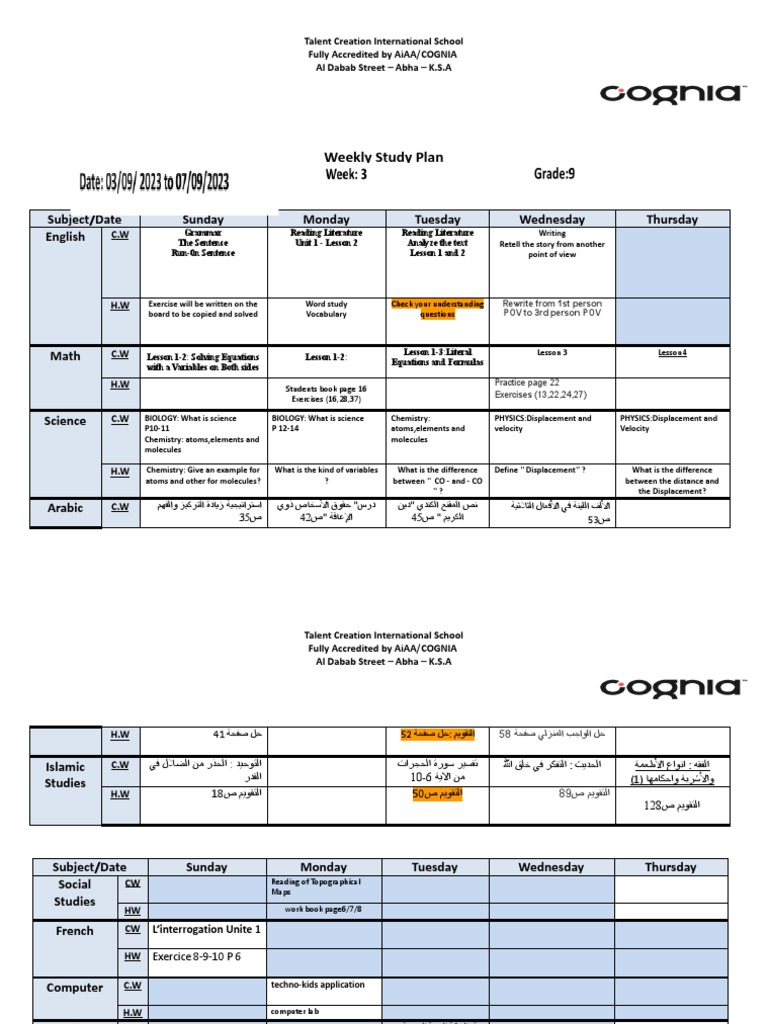 Weekly Plan - Grade 9.docx-1 | PDF | Chemistry | Molecules