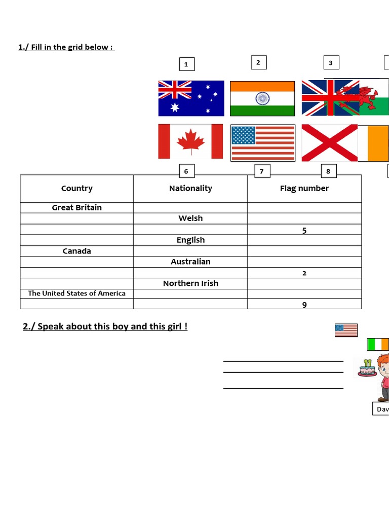 english-speaking-countries-and-nationalities-worksheet-templates ...