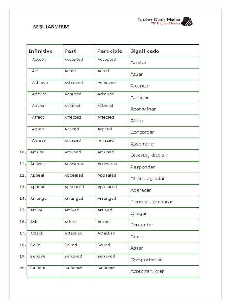 Regular Verbs List | PDF | Morphology | Linguistic Typology