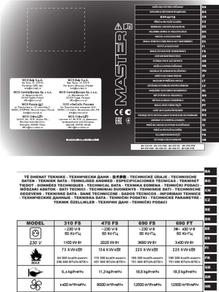 MCS Italy S.p.A. MCS Italy S.p.A.: BA BG CN CZ DE DK EE ES FI FR GB GR HR HU IT LT LV NL NO PL ...