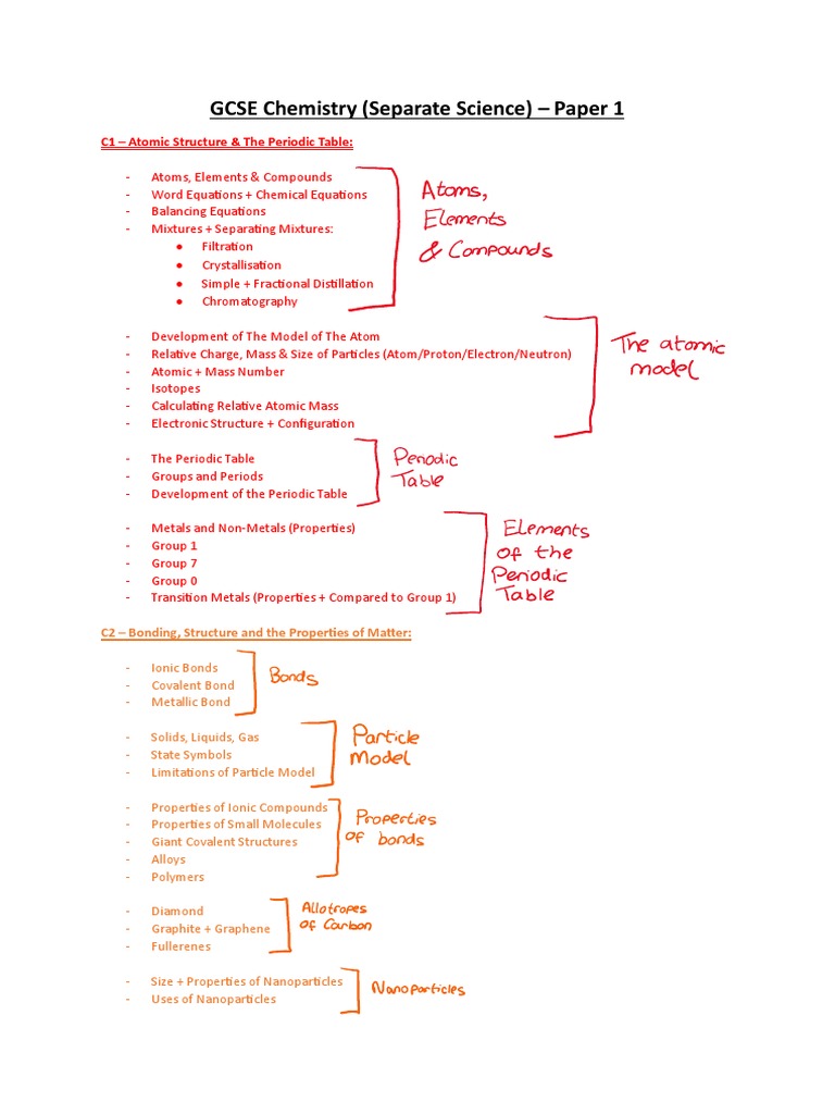 GCSE Chemistry Paper 1 Overview | PDF | Mole (Unit) | Chemistry