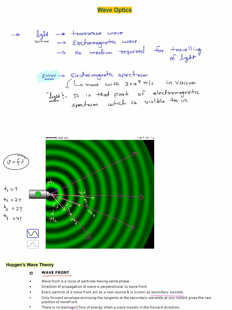 Wave Optics CS | PDF