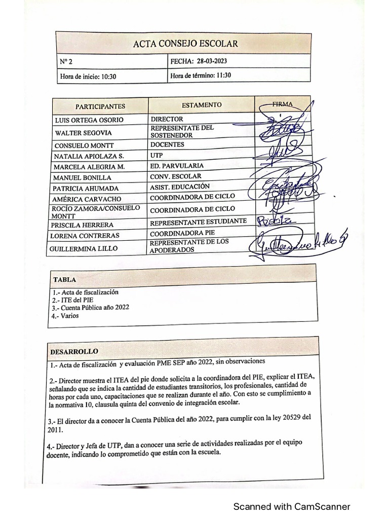 Acta Consejo Escolar N°2 Año 2023 | PDF