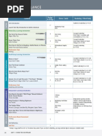 Myperspectives Grade 10, 2017 | PDF | Cognition | Linguistics