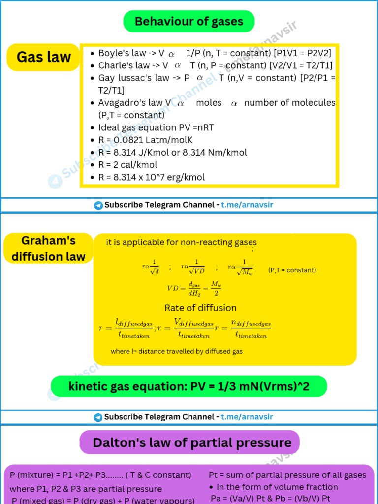 Chap 03 - Gaseous State MindNote Class 11th by Arnav Sir | PDF | Gases ...