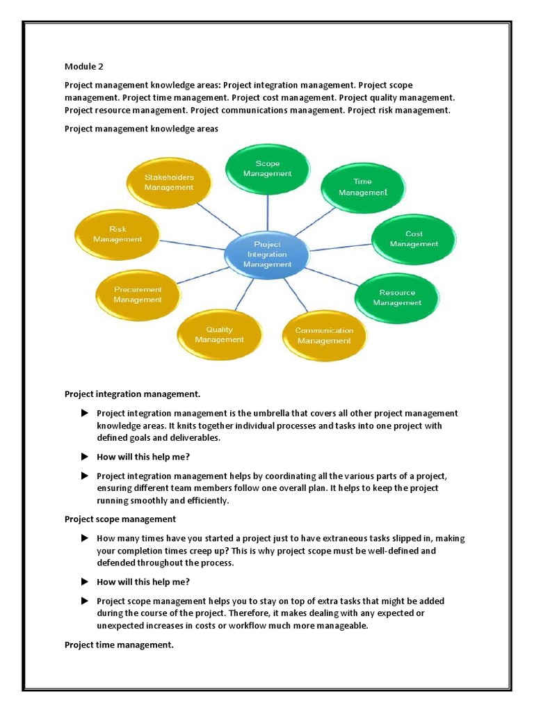 Module 2 POM | PDF | Project Management | Business