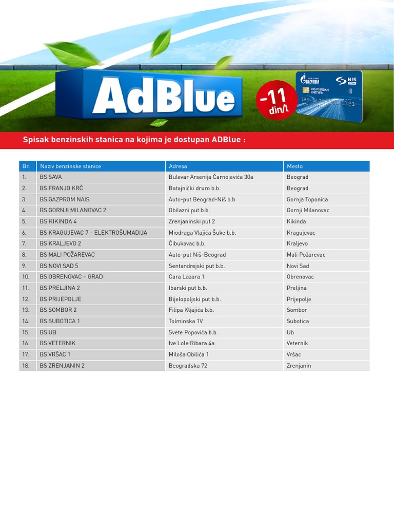SpisakSSG-Adblue | PDF