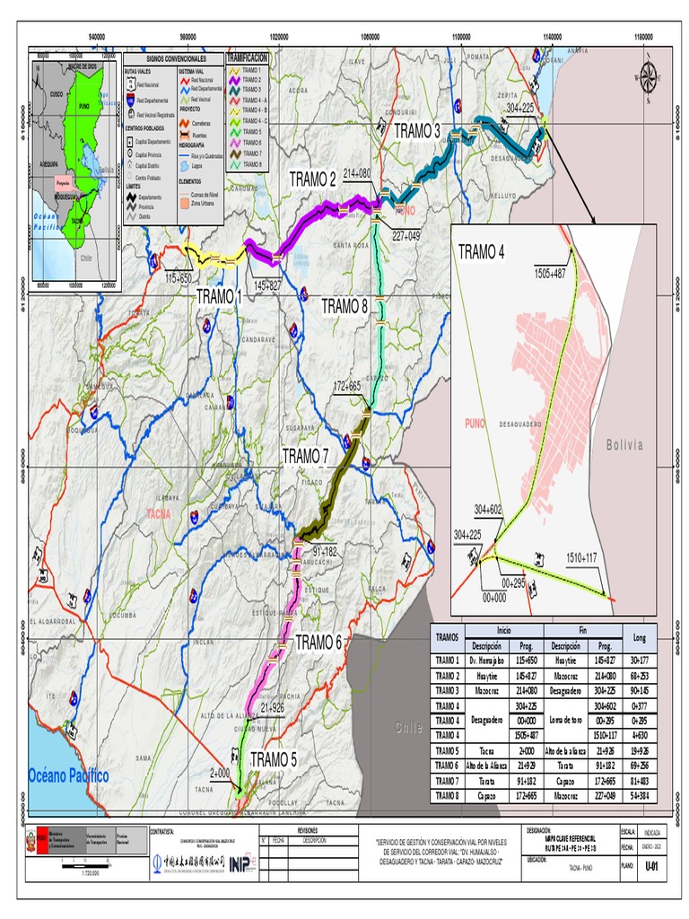 Mazocruz MAPA - CLAVE REFERENCIAL | PDF