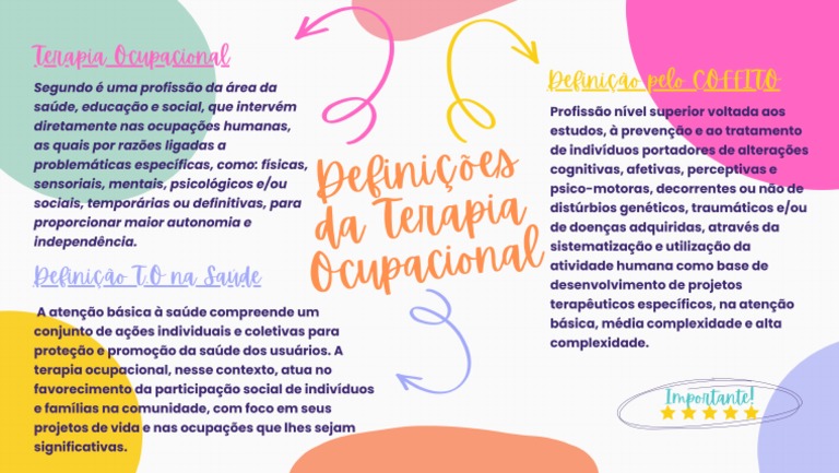 White and Pink Doodle Handwritten Mind Map Brainstorm | PDF