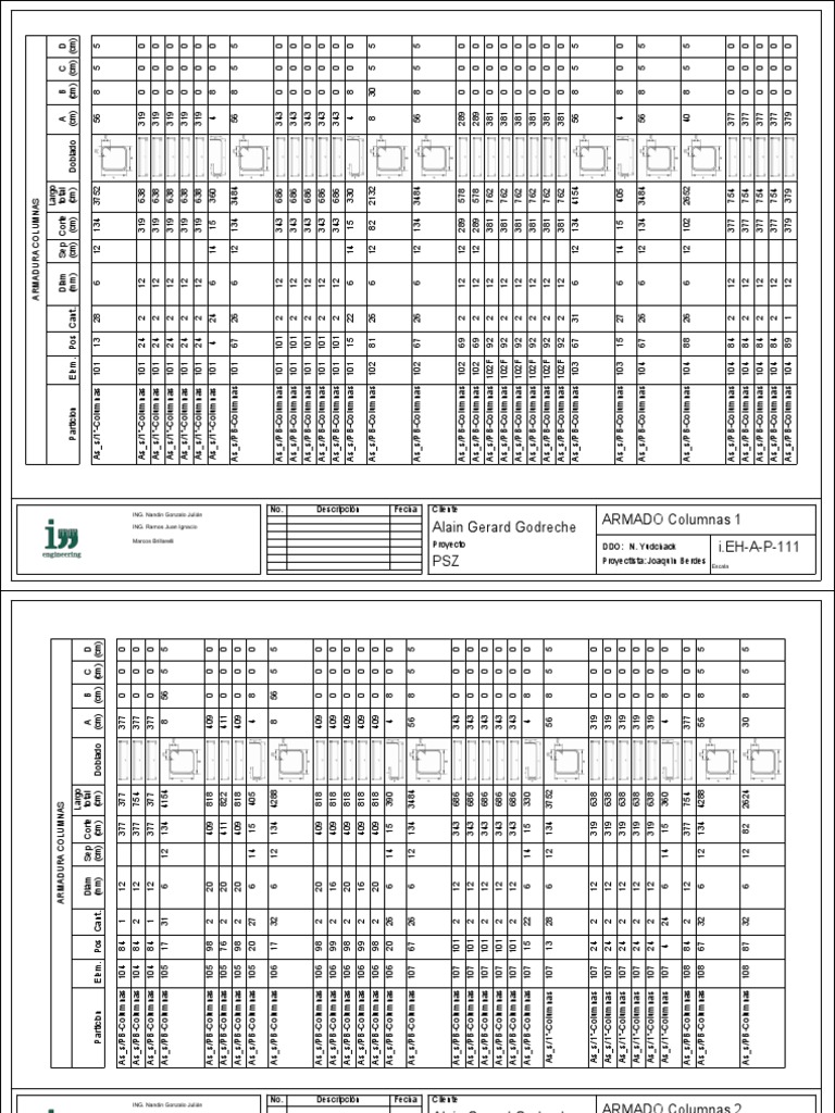 Planilla Columnas PSZ - Sorted by Element (1) | PDF