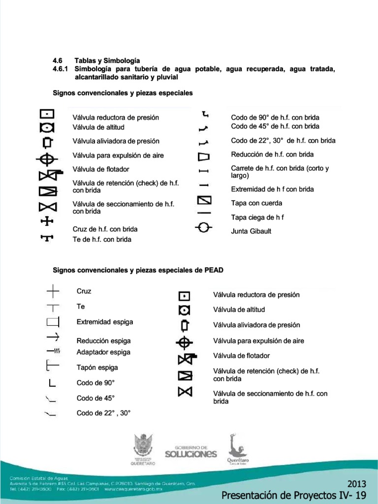 PDF Simbologia de Agua Potable - Compress | Descargar gratis PDF ...