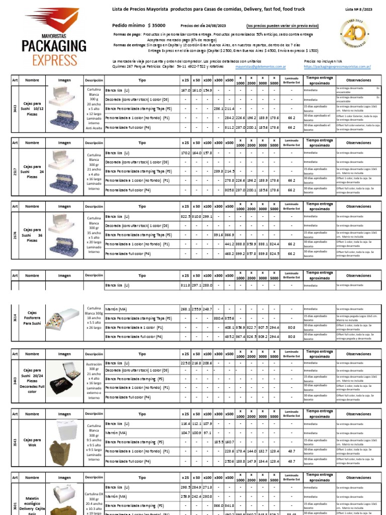 Packaging Express - Septiembre 2023 Mayoristas Delivery | PDF