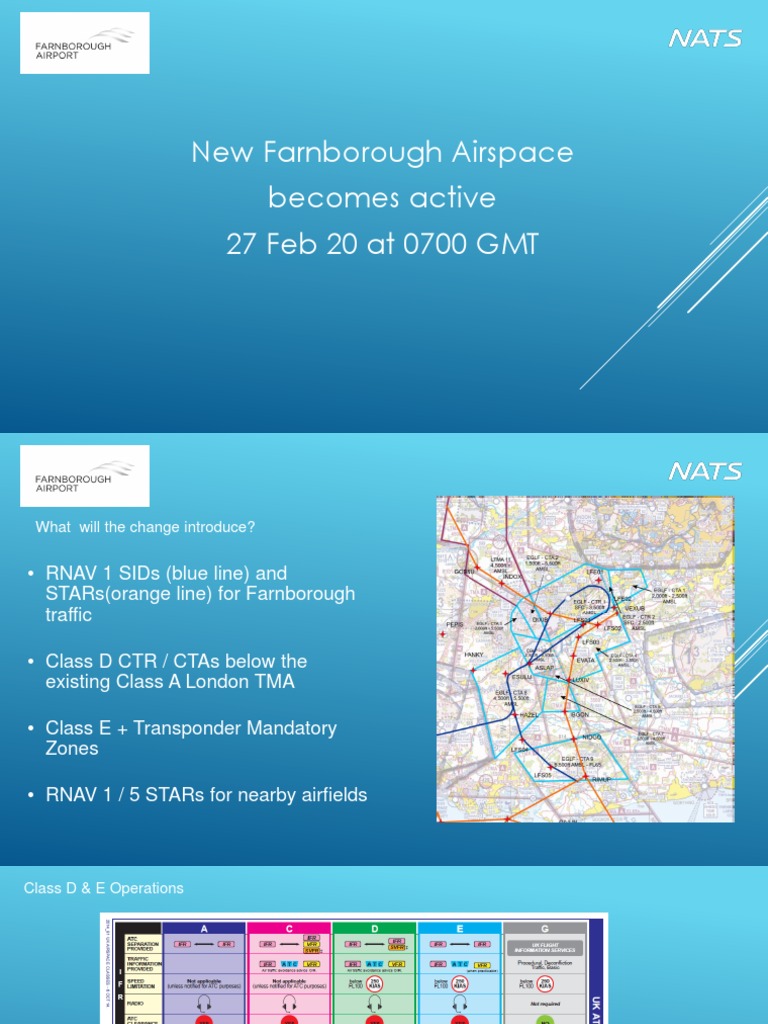 Farnborough ACP Operators Briefing Pack | PDF | Instrument Flight Rules ...