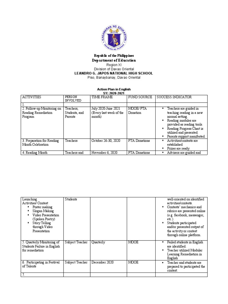 Action Plan For English Month | PDF