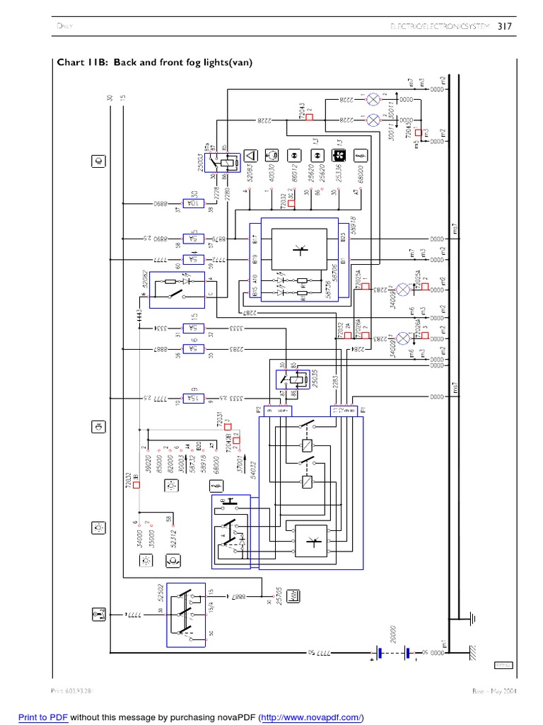 Iveco Daily Schematy 2 | PDF