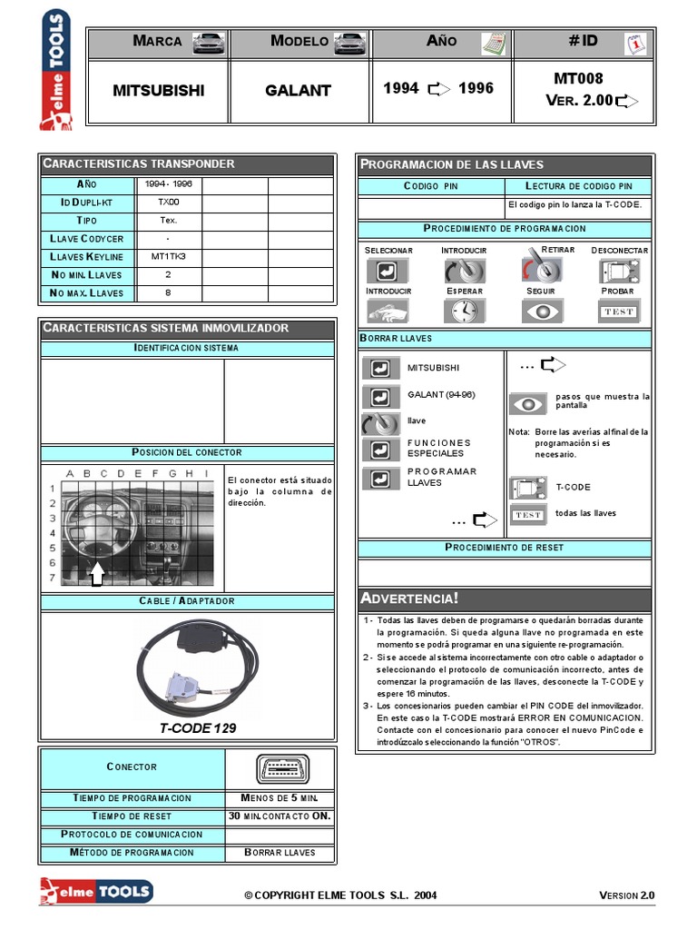 Elme Mitsubishi Galant 94-96 | PDF