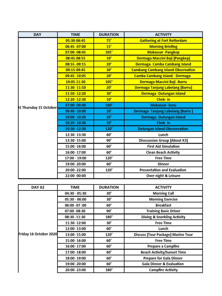 Rundown Island 3d2n-2 | PDF | Eating Behaviors Of Humans | Meal