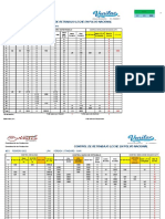 Catalogo de Defectos y Muestreo | PDF