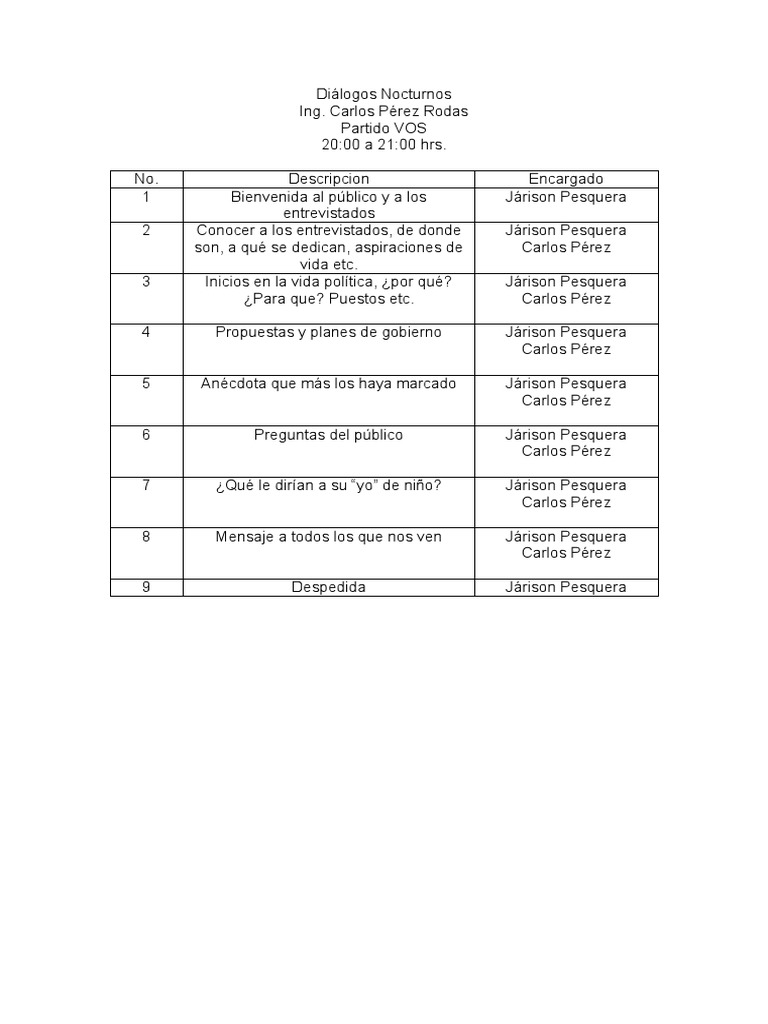 Entrevista Partido VOS | PDF