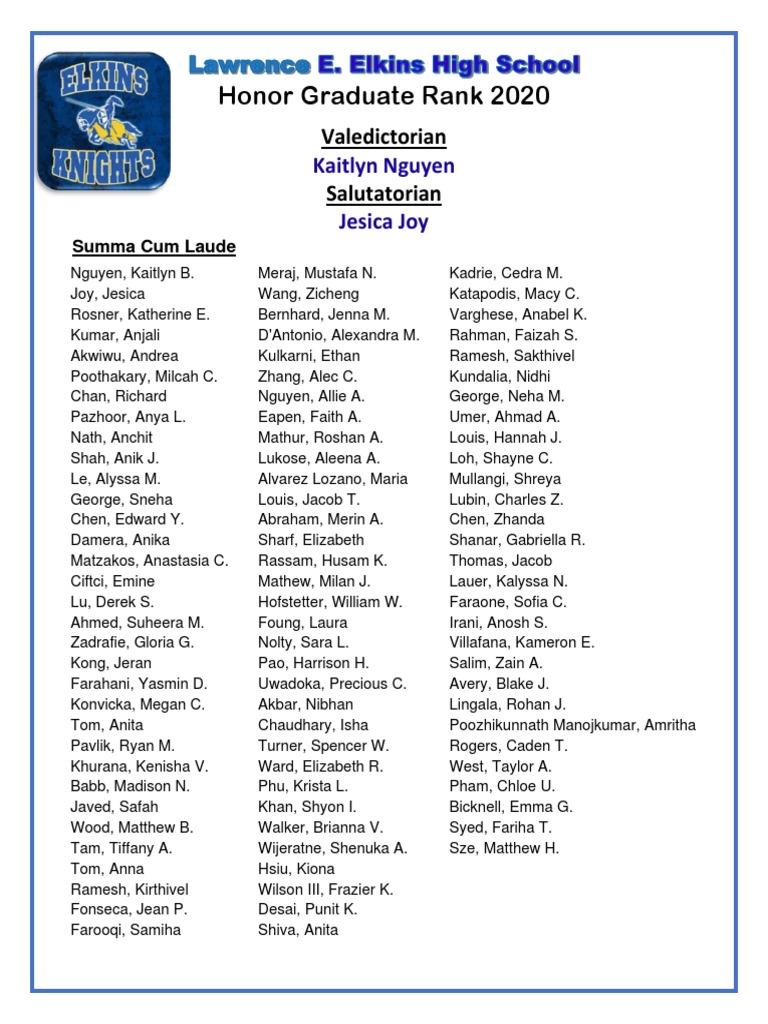 EHS Honor Grad Rank 2020.merged | PDF