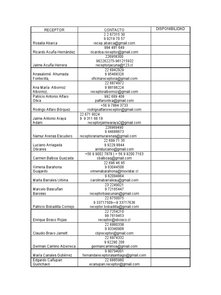 Lista de Receptores Santigo | PDF