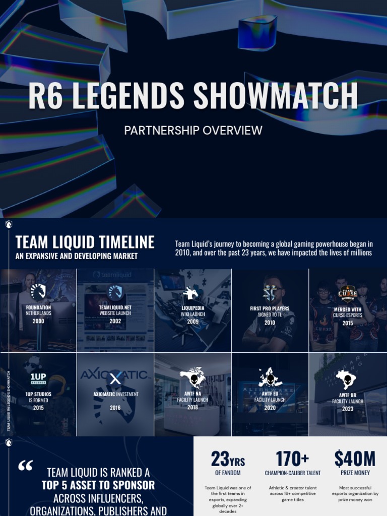 Team Liquid - R6 Legends Showmatch | PDF | Mass Media