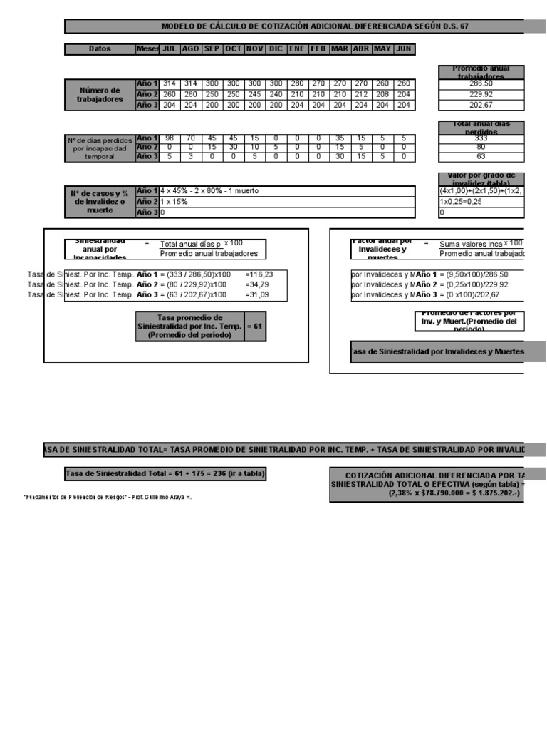 Ej Calculo Coti | PDF