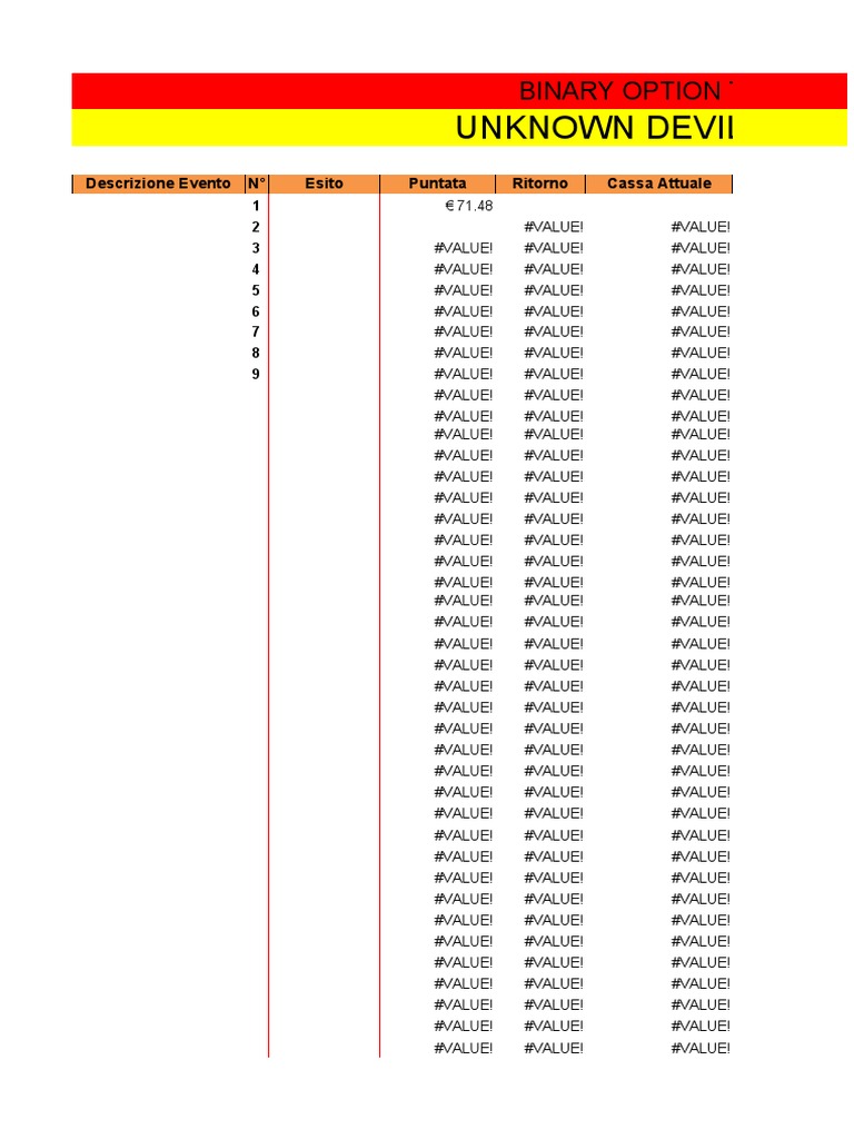 Unknown Devil Trading | PDF